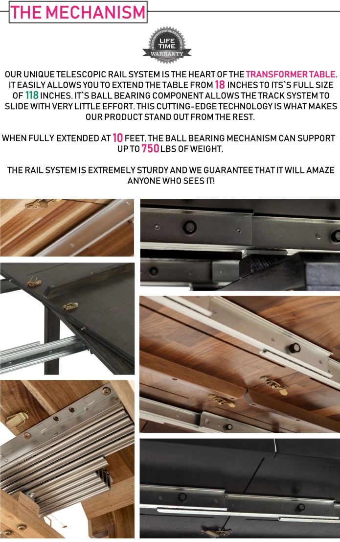 Transformer Table 2.0 - 6 Tables In 1 | Indiegogo