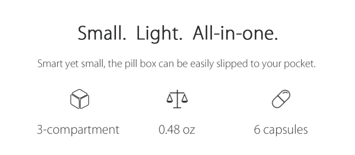 Memo Box: World's First 7-Day Smart Pill Box Set | Indiegogo