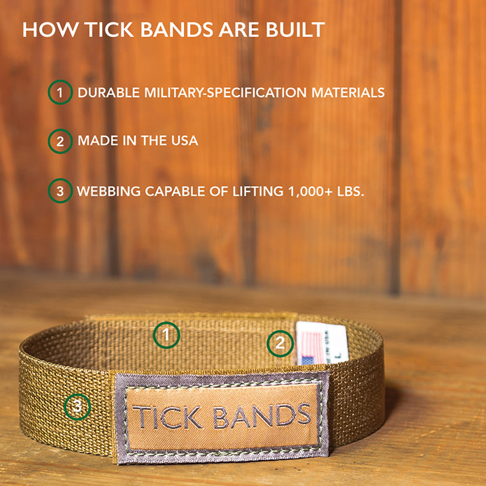 Tick Bands - Fight The Bite | Indiegogo