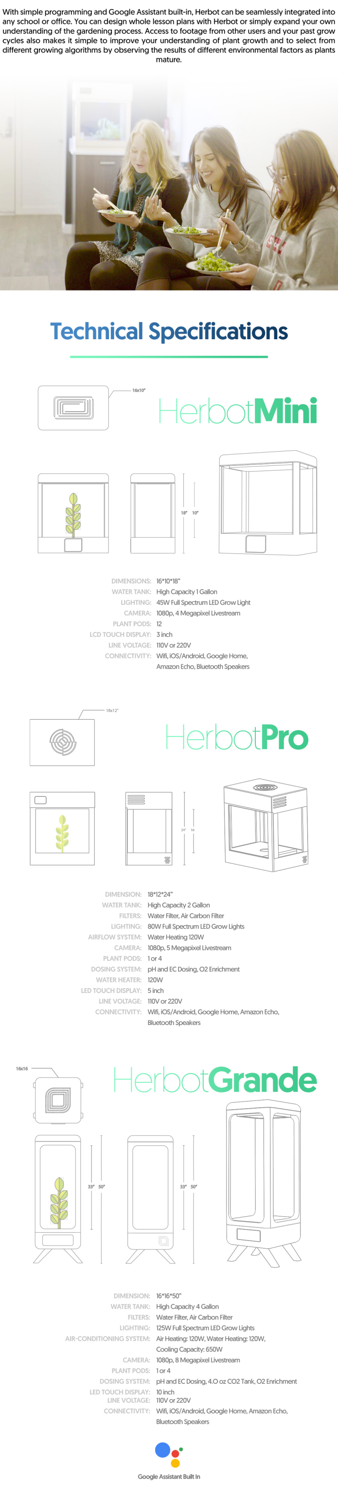 Herbot: Automatic Indoor Gardening Robot | Indiegogo