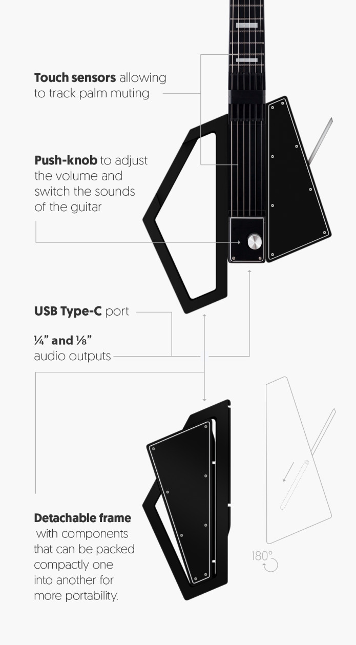 Jammy - Super Portable Digital Guitar | Indiegogo