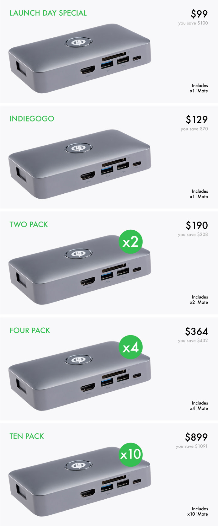 iMate: Sync and Charge All Apple Devices At Once | Indiegogo