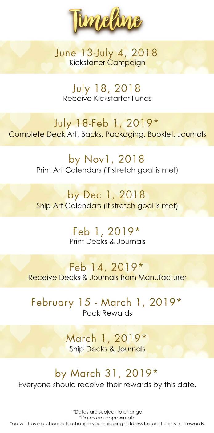 Personal Power Oracle Deck | Indiegogo