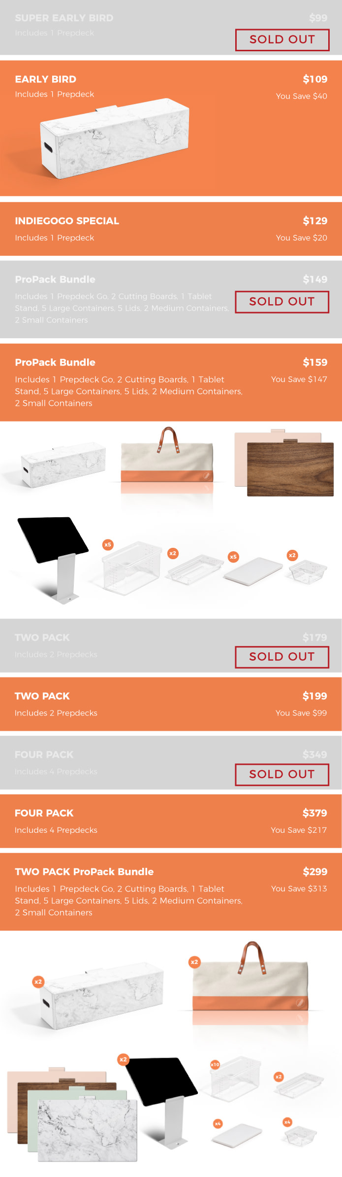 Prepdeck : Your Complete Meal Preparation System | Indiegogo