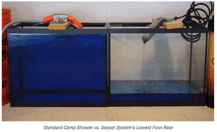 Geyser System - World's Best Hot Portable Shower | Indiegogo