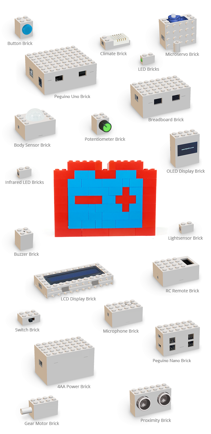Peguino - Merge toy bricks with ArduinoTM | Indiegogo