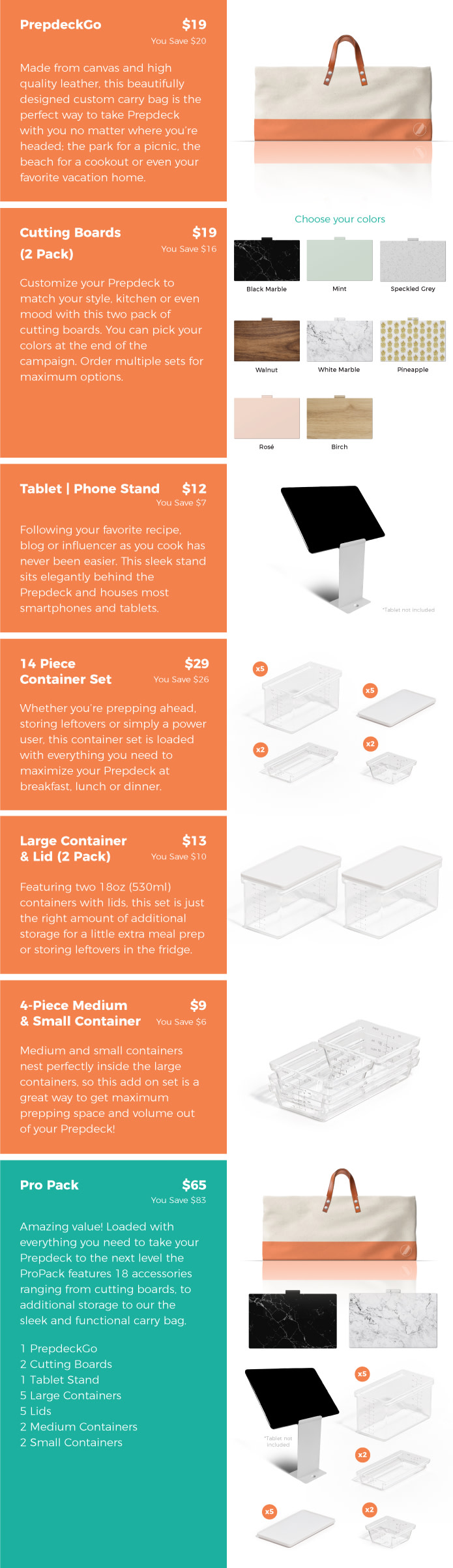 Prepdeck : Your Complete Meal Preparation System | Indiegogo