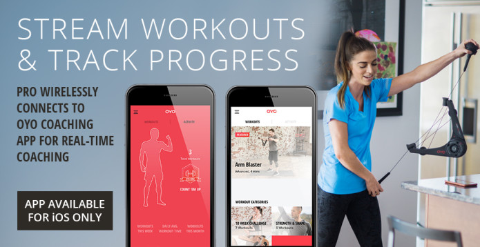 OYO Personal Gym - All In One Portable Gym | Indiegogo