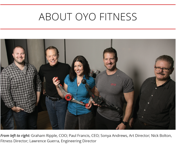 OYO Personal Gym - All In One Portable Gym | Indiegogo