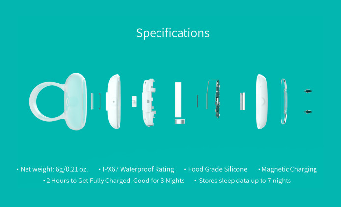 GO2SLEEP: AI-powered device for restful sleep | Indiegogo