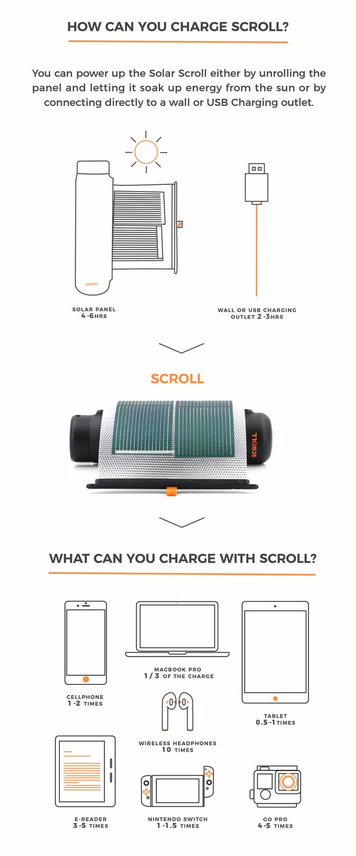 SOUL Solar Scroll - The Ultimate Solar Charger | Indiegogo