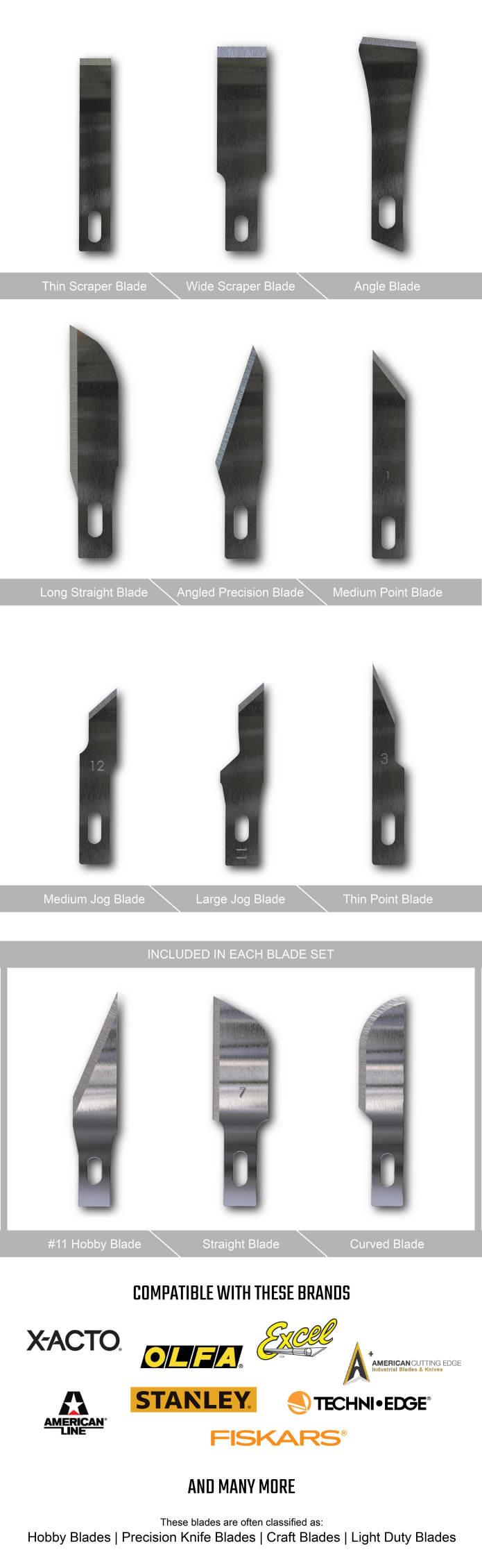 EVERYDAY BLADE-The Smallest Folding Utility Knife | Indiegogo