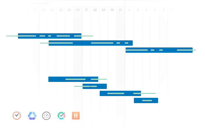 The Best Gantt Chart for Trello | Indiegogo