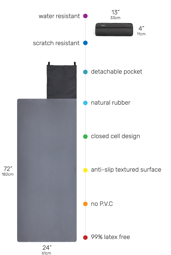 Banale Mat: the most portable and compact yoga Mat | Indiegogo