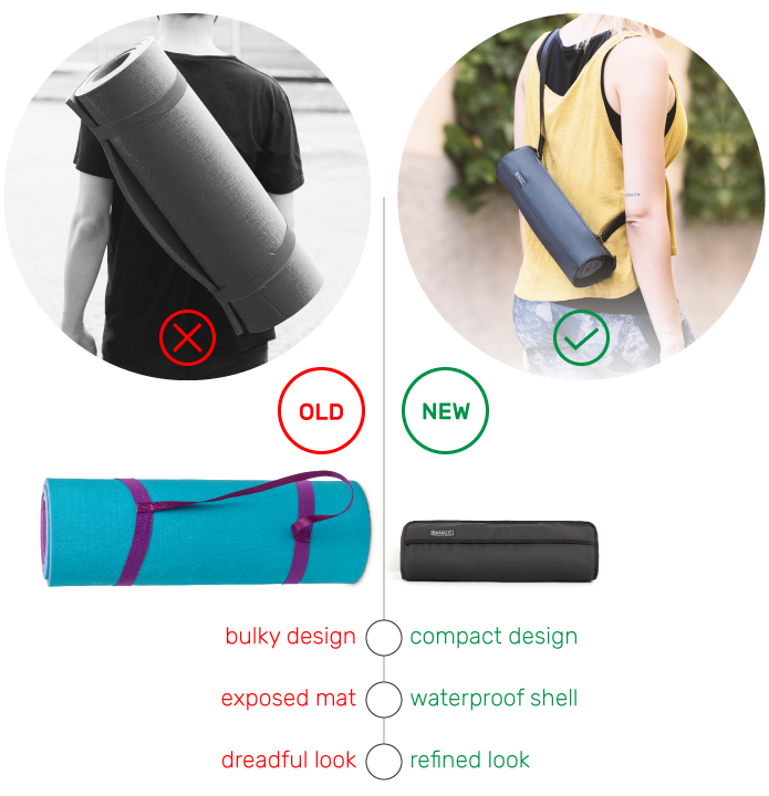 Banale Mat: the most portable and compact yoga Mat | Indiegogo