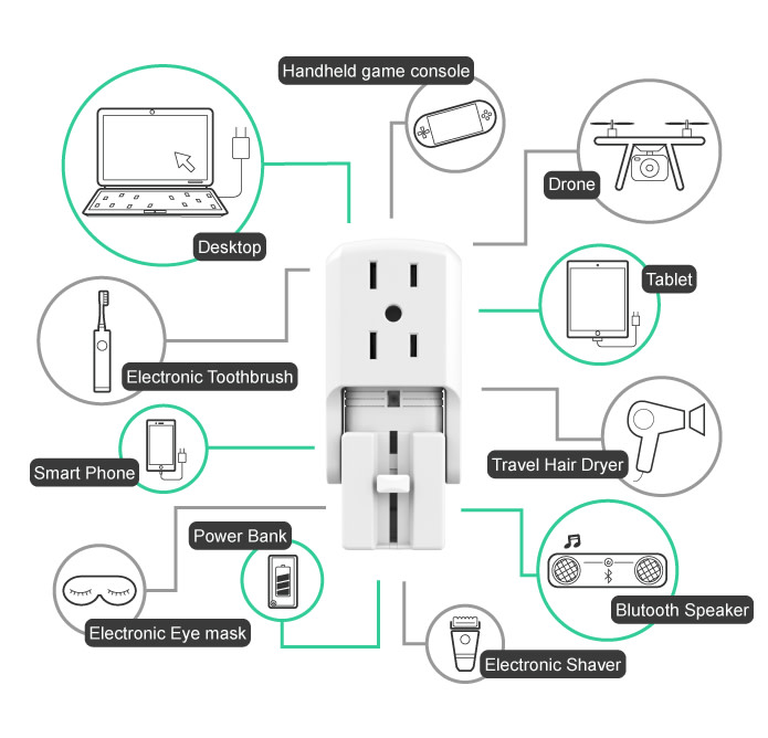 1 To 3 - The Smallest 3 Sockets Travel Adapter | Indiegogo