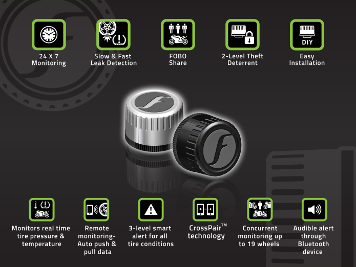 FOBO BIKE 2-Truly Bluetooth 5 TPMS For Motorcycles | Indiegogo