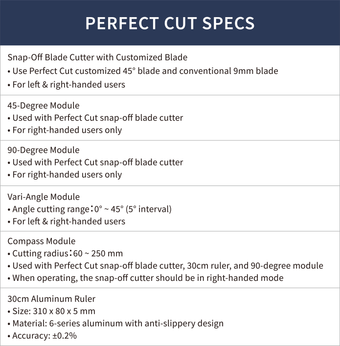 Perfect Cut: The All-In-One Utility Knife | Indiegogo