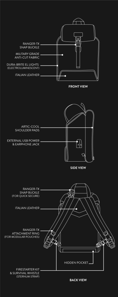 The World's Best Travel Safe Bag BLACK OPS | Indiegogo