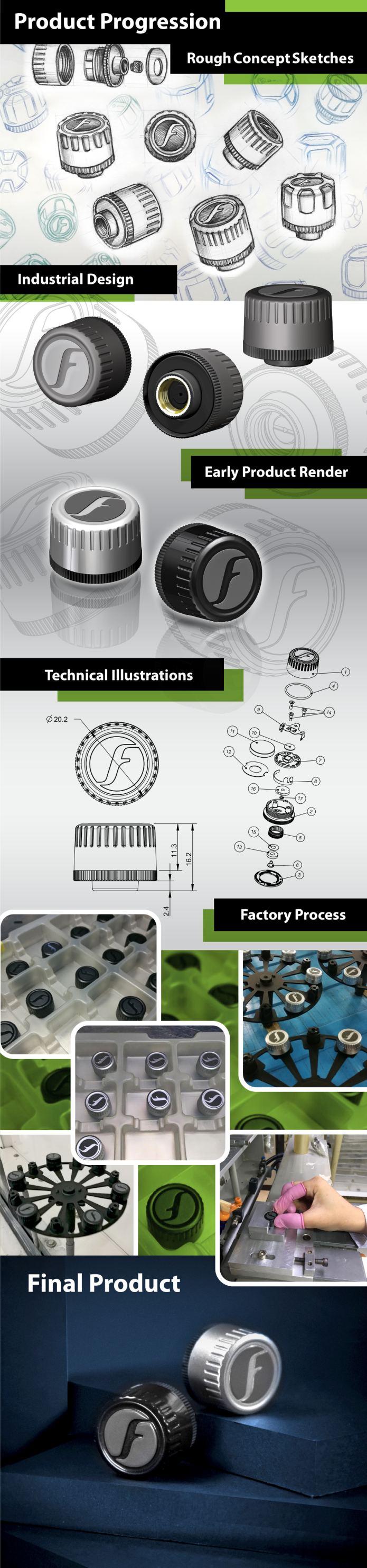 FOBO BIKE 2-Truly Bluetooth 5 TPMS For Motorcycles | Indiegogo
