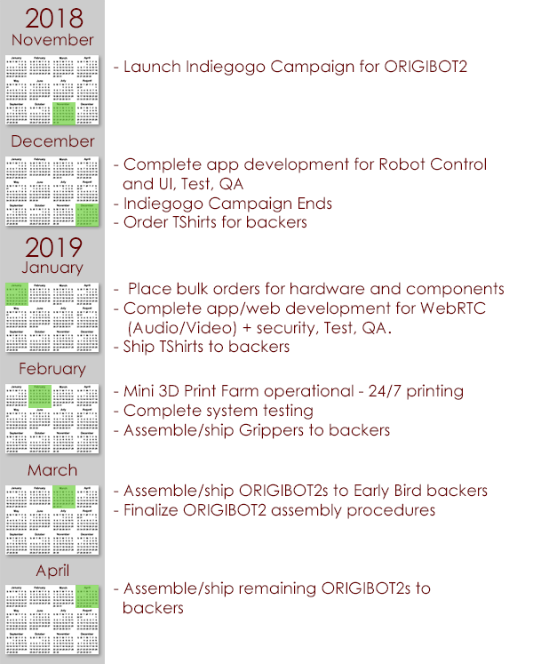 ORIGIBOT2 Telepresence Robot Platform with Gripper | Indiegogo