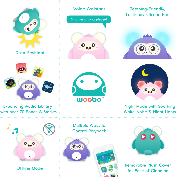 Woobo Mini: Your Kids' Cuddly Storyteller | Indiegogo