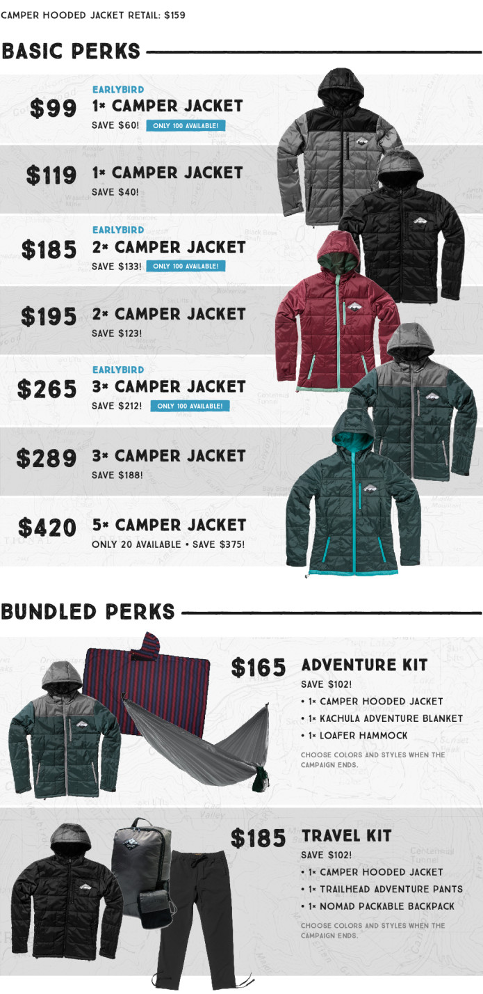 Eco-Friendly, All-Purpose Camper Hooded Jacket 2.0 | Indiegogo