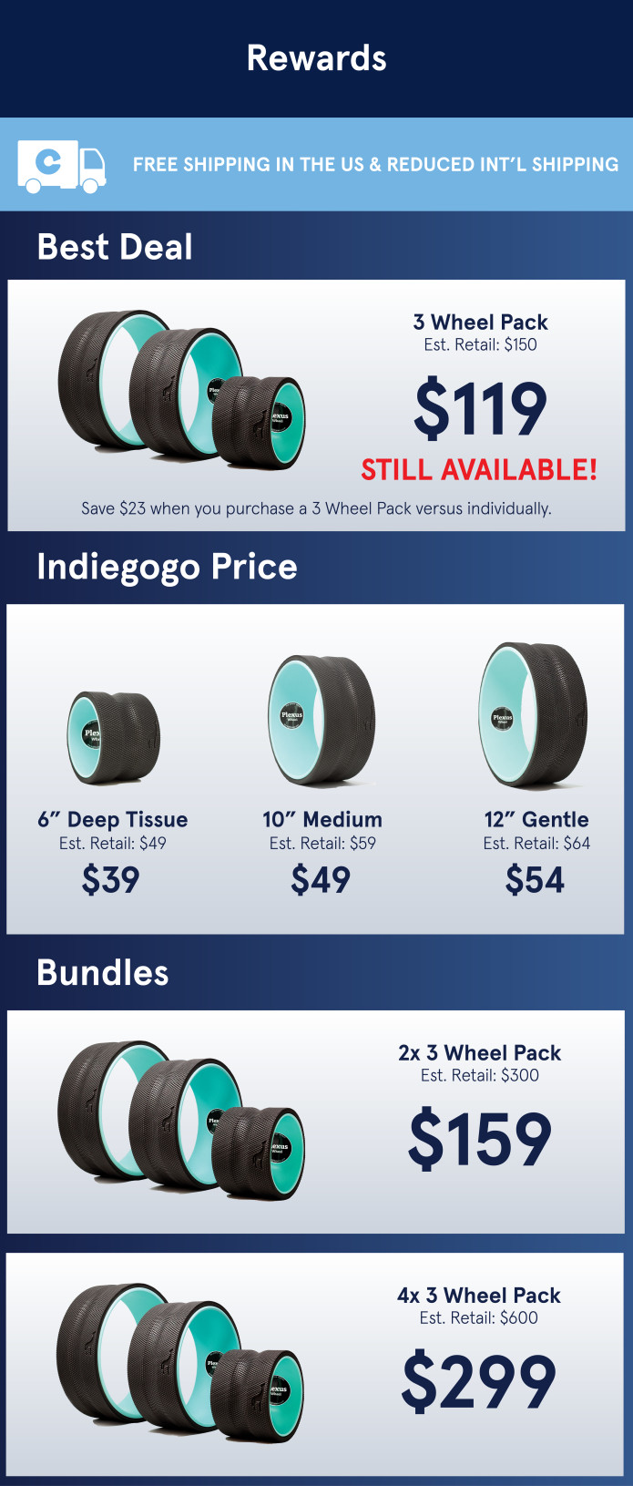 Plexus Wheel Plus - The Simplest Back Pain Relief | Indiegogo