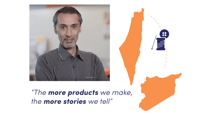 Meet RAMZI - Sustainability with a Story | Indiegogo