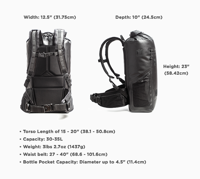 The Siletz Modular Carry System | Indiegogo