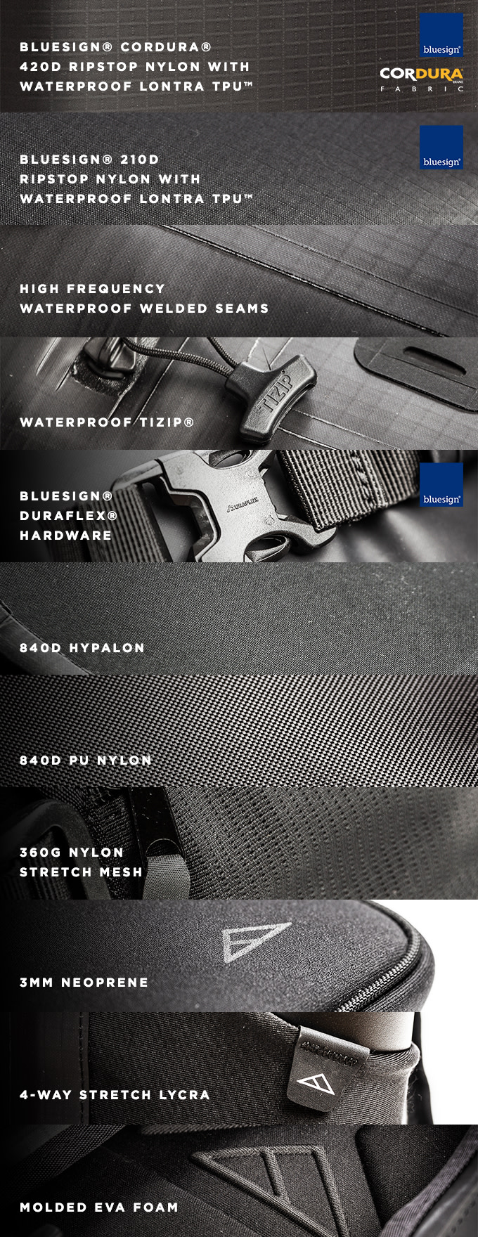 The Siletz Modular Carry System | Indiegogo