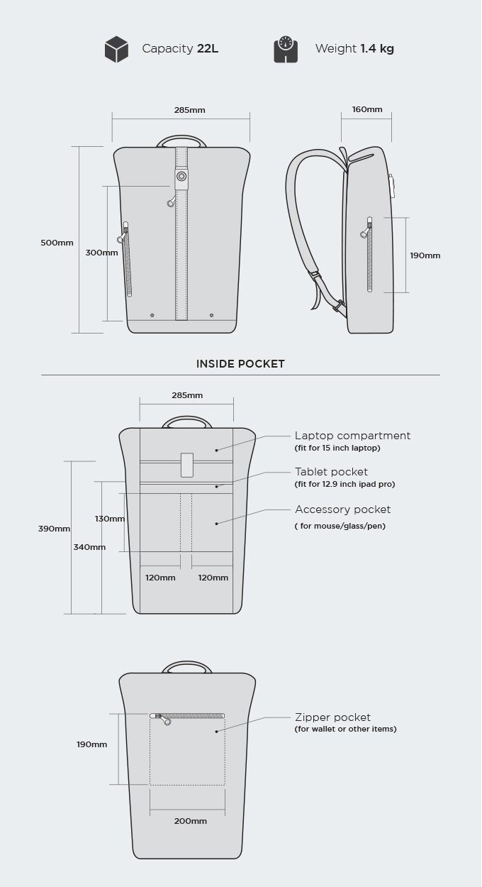 Fiets & Fiets - A Versatile Backpack For Everyday | Indiegogo