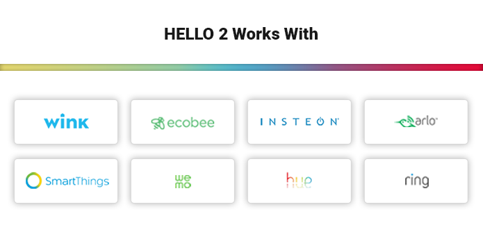 HELLO 2 World’s Most Powerful Communication Device | Indiegogo