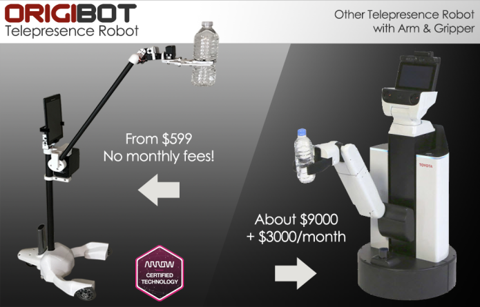 ORIGIBOT2 Telepresence Robot Platform with Gripper | Indiegogo