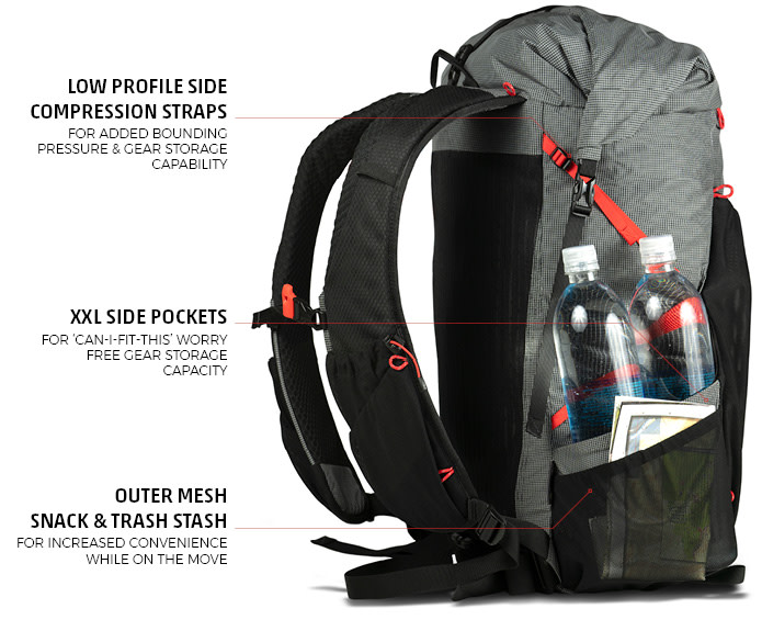 The Mountainsmith Zerk 40L Fastpack | Indiegogo