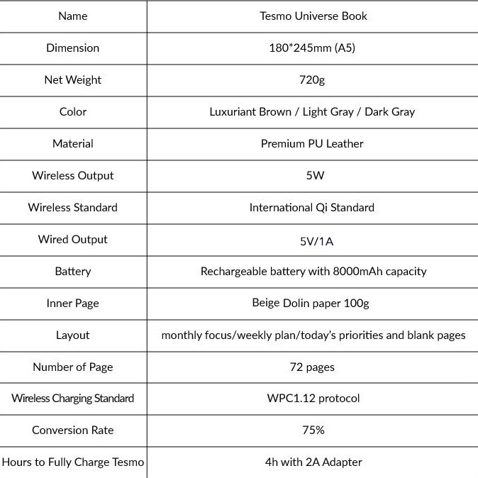 Tesmo Universe Book | Indiegogo