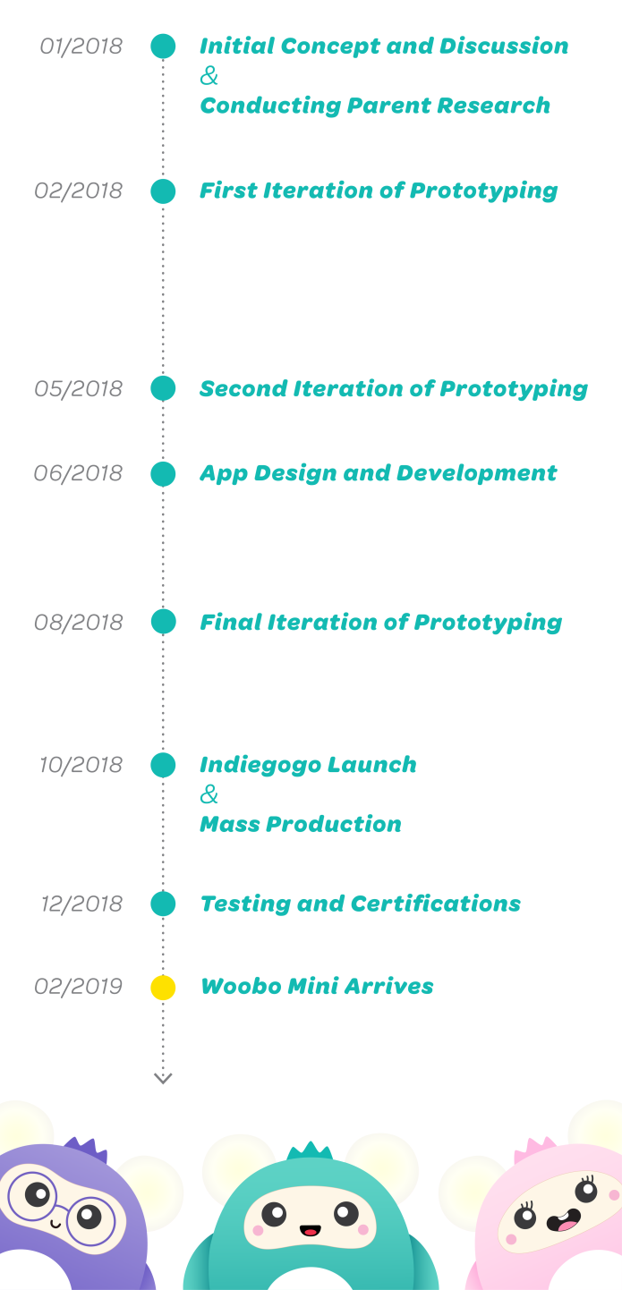 Woobo Mini: Your Kids' Cuddly Storyteller | Indiegogo