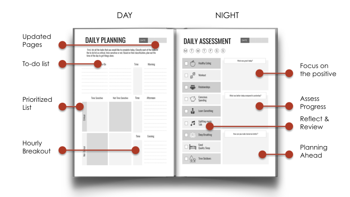 Fear Hacking Journal | Indiegogo
