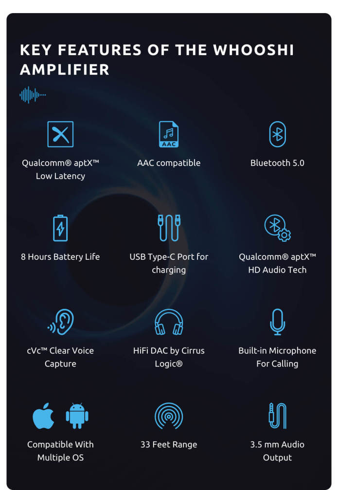 WHOOSHI Bluetooth 5.0 Hi-Fi Headphones Amplifier | Indiegogo