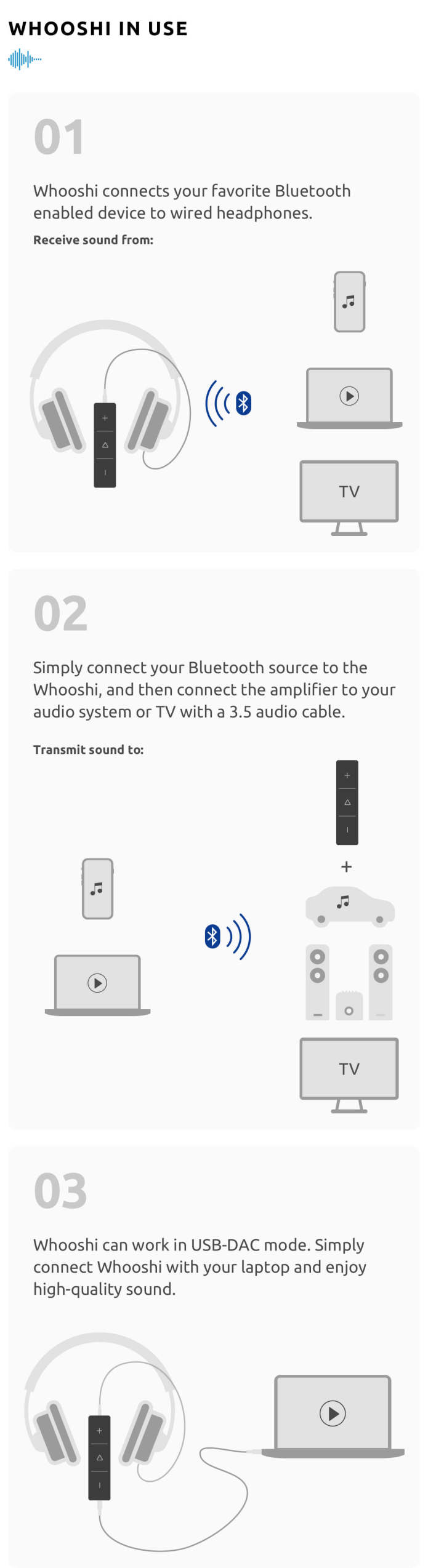 WHOOSHI Bluetooth 5.0 Hi-Fi Headphones Amplifier | Indiegogo