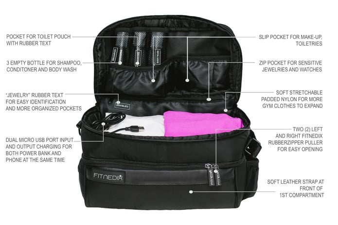 The Only Gym Bag You'll Ever Need! | Indiegogo