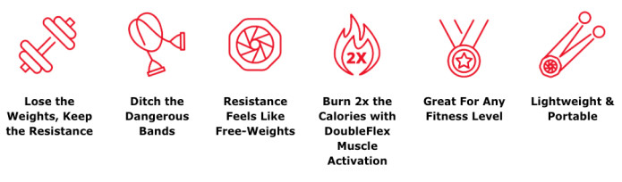 OYO Personal Gym - All In One Portable Gym | Indiegogo