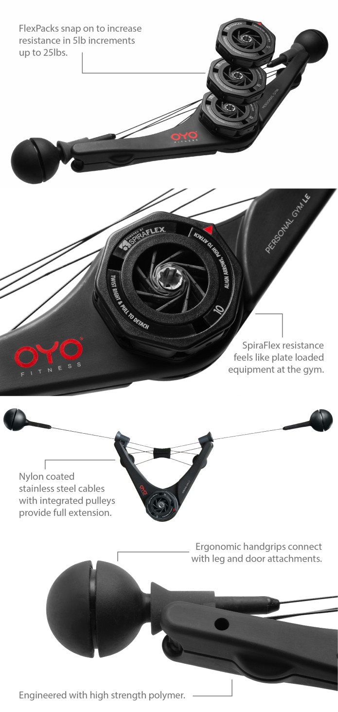 OYO Personal Gym - All In One Portable Gym | Indiegogo