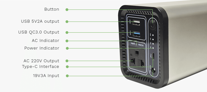 Get The World's LIGHTEST PORTABLE Power Stations | Indiegogo