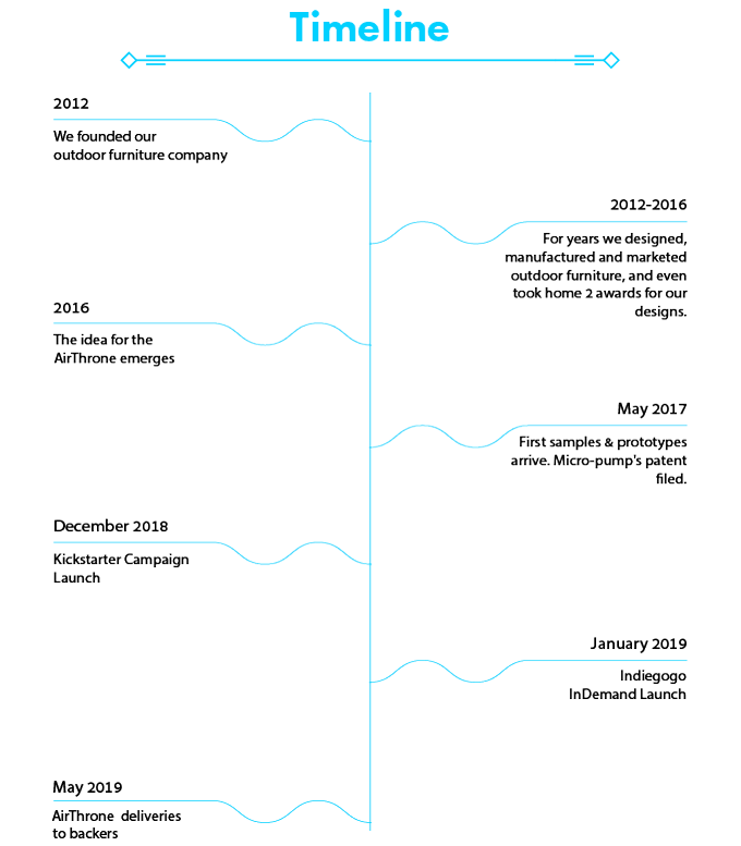 AirThrone. The Air-Lounger That Inflates By Phone | Indiegogo