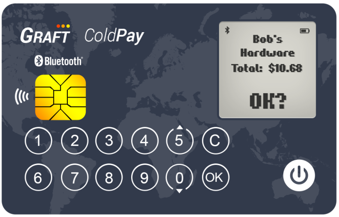 ColdPay Cold Wallet Supercard | Indiegogo
