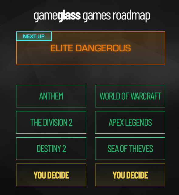 GameGlass - Power up your games | Indiegogo