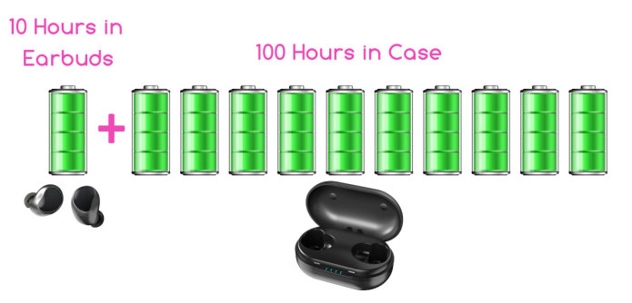 ATTO X: World's Most Professional Wireless Earbuds | Indiegogo