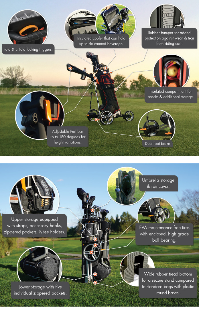 Transrover. The all-in-one golf cart. Golf trolley | Indiegogo