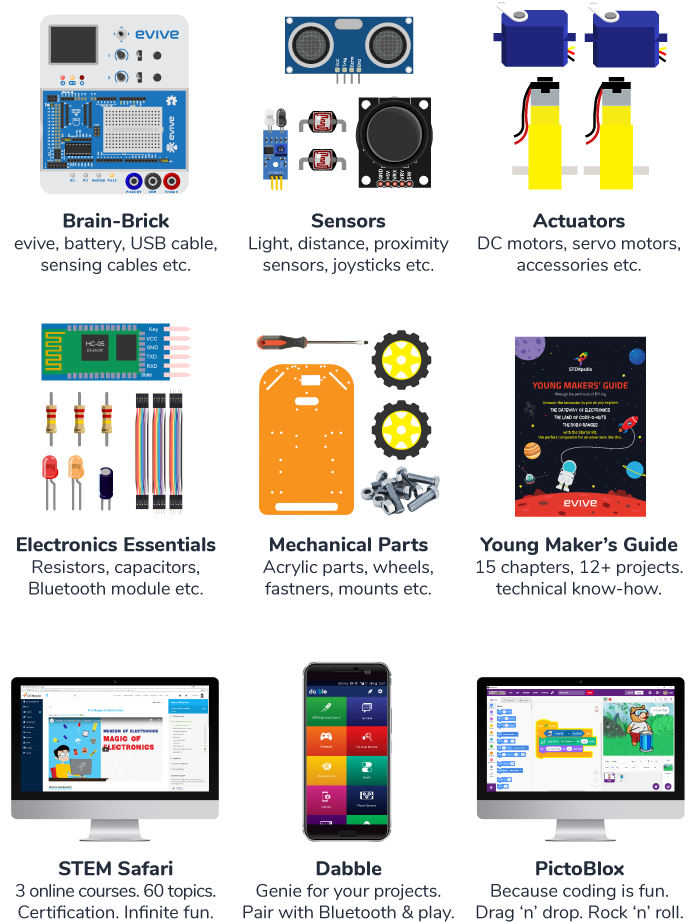 STEMpedia: The Ultimate Robotics Learning Platform | Indiegogo